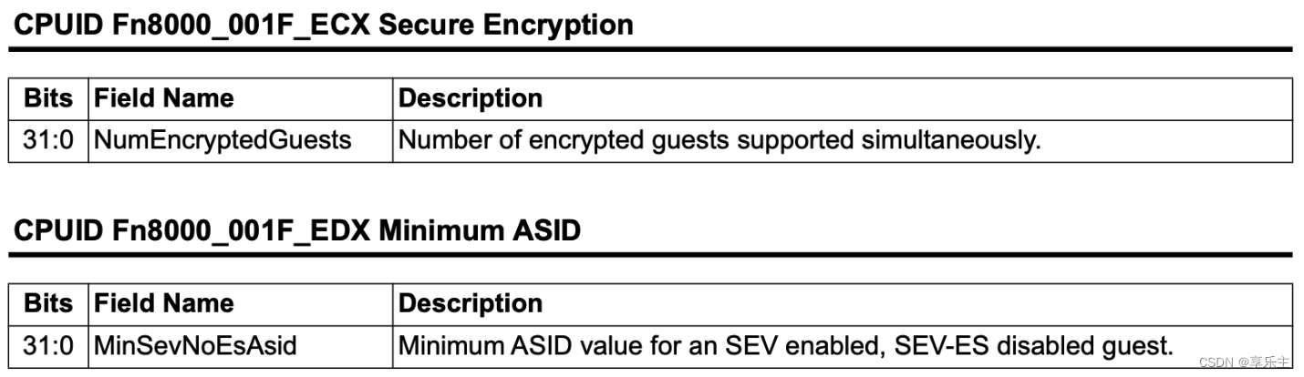 AMD SEV基本原理-CSDN博客