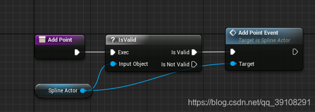 【UE4】基于Spline的测距功能_ue4实时测量-CSDN博客