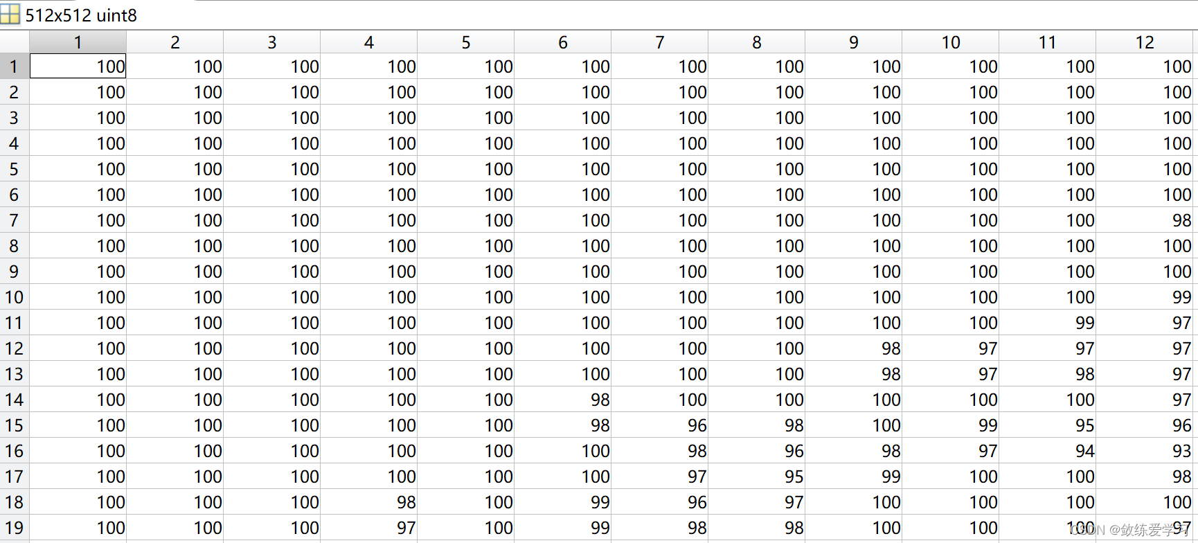 Matlab图像基本表示和输出 数字图像处理digital Image Processing代码篇（一）matlab输出图片信息代码 Csdn博客