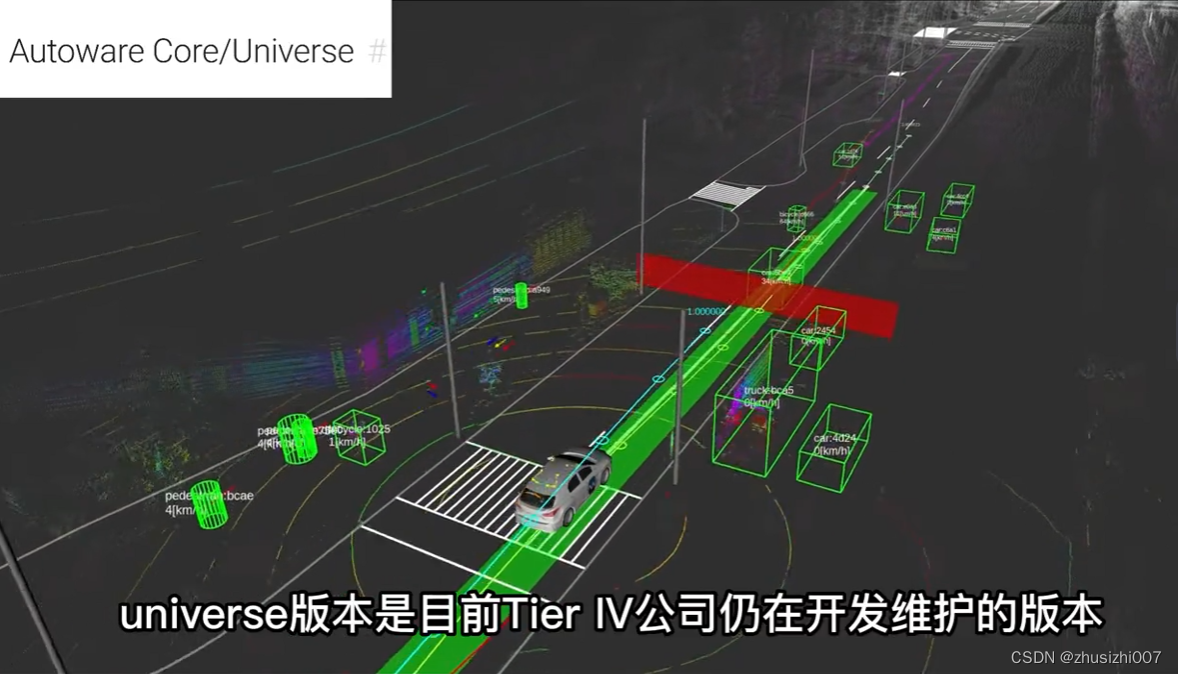 Autoware的三个版本简介-CSDN博客