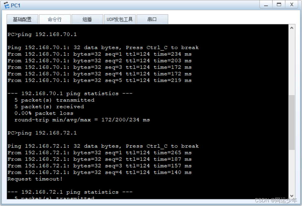 1.6、动态路由协议之OSPF_ospf ecmp-CSDN博客
