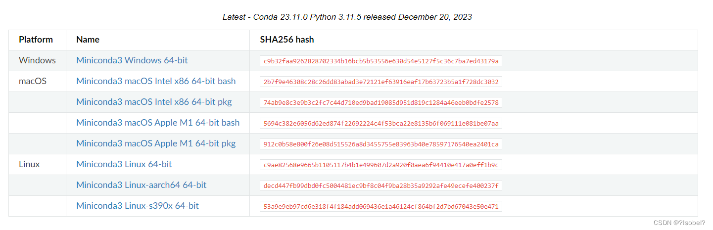 深度学习入门教程一：Conda、Pytorch安装与配置_pytorch conda-CSDN博客