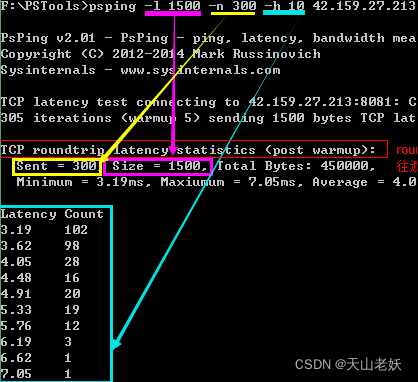 Linux性能优化（八）——网络测试工具_linux tcpping-CSDN博客
