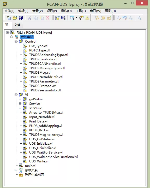 如何用LabVIEW开发一个UDS的上位机程序_labview uds-CSDN博客