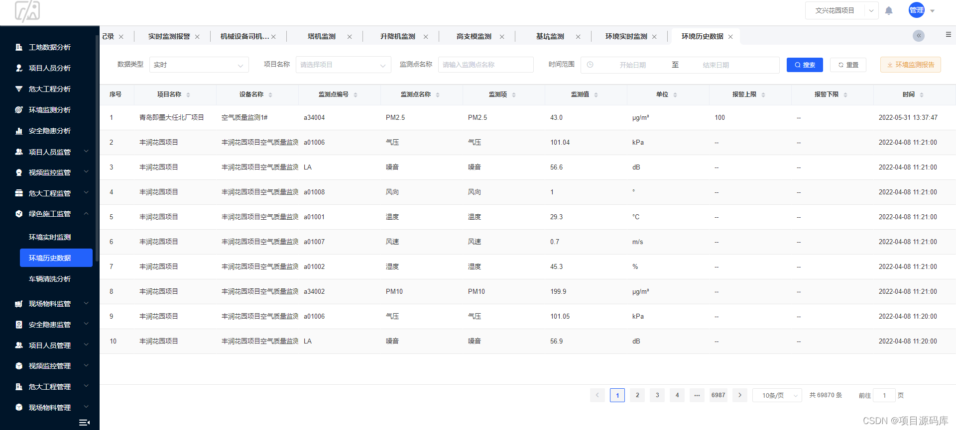 Java智慧工地云平台源码，Spring Cloud +UniApp 技术开发，saas模式，智慧工地app源码_实名制闸机 java 平台-CSDN博客