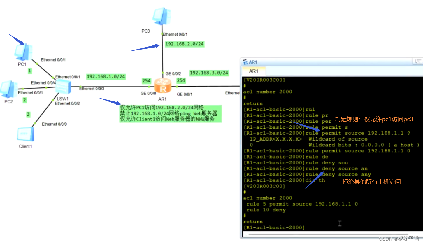 ACL（访问控制列表）原理及配置_服务器acl-CSDN博客