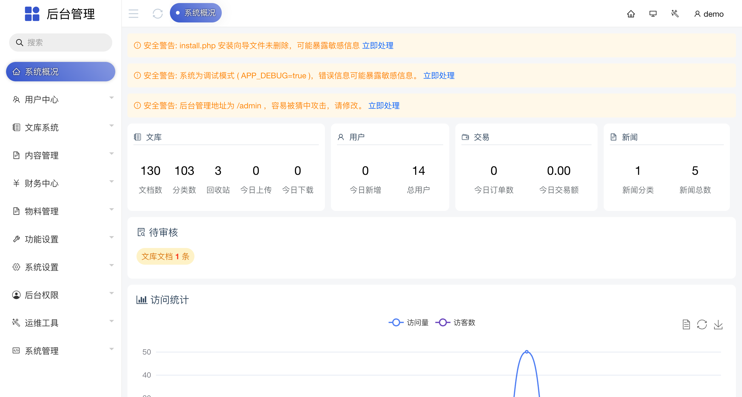 ModStartCMS v8.2.0 白色清爽主题，桌面快捷应用_cms主题-CSDN博客