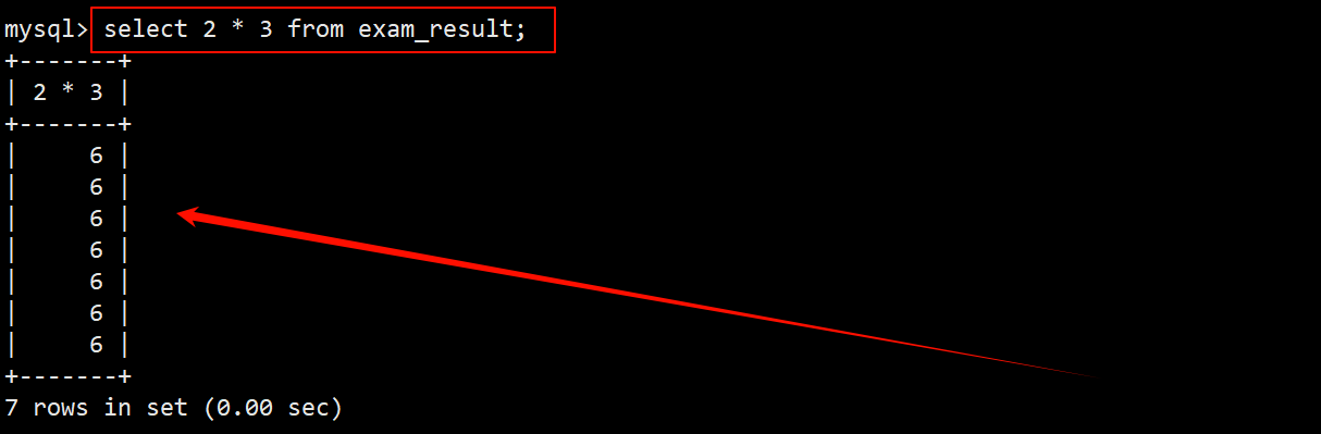 【MySQL 07】表的增删查改 (带思维导图)_sql查询赵某-CSDN博客