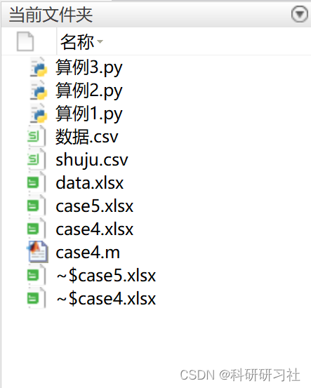 【数学建模】多元线性回归（pythonandmatlab代码实现）多元线性回归模型matlab代码 Csdn博客