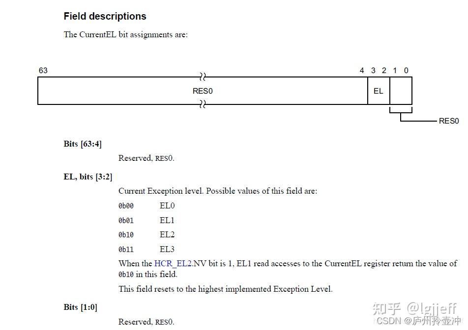 聊聊SOC启动（七） SPL启动分析_soc启动流程-CSDN博客