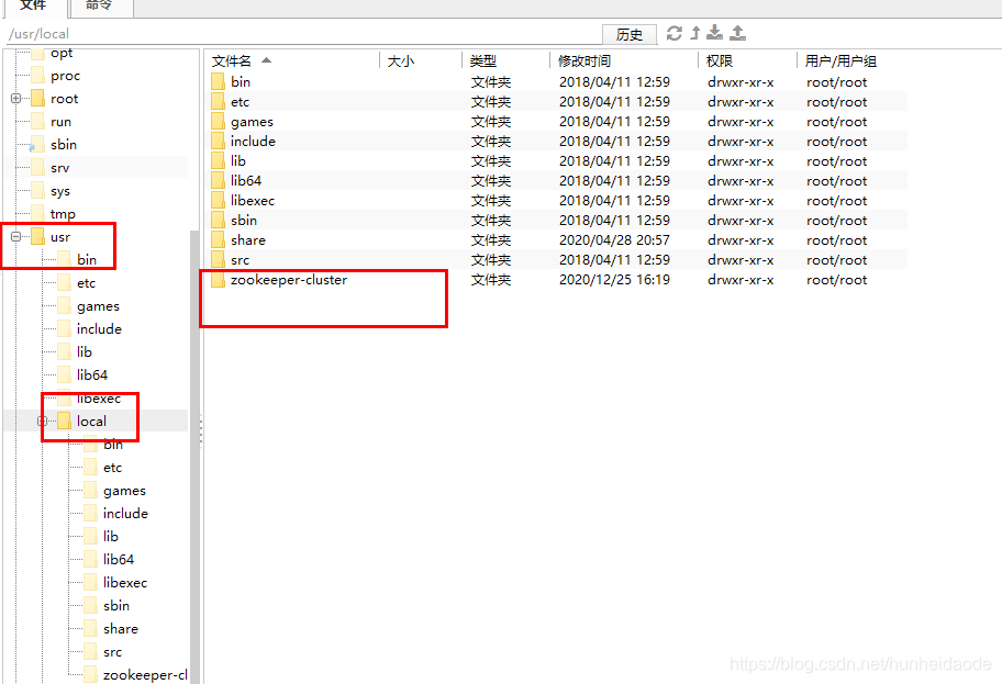Zookeeper集群搭建_client port found: 2182. client address: localhost-CSDN博客