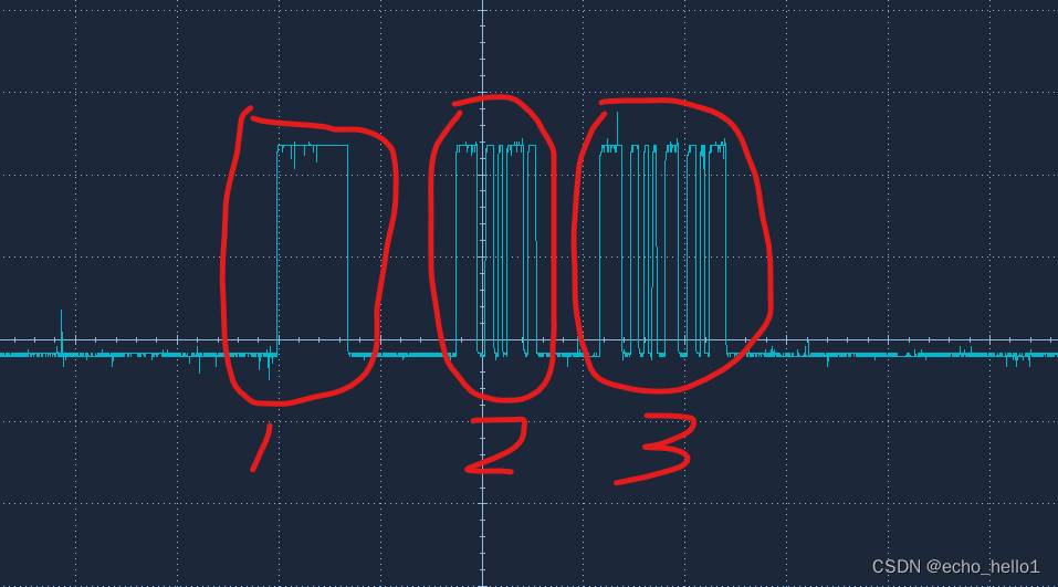 SDI-12协议与STM32 进行uart通信-CSDN博客