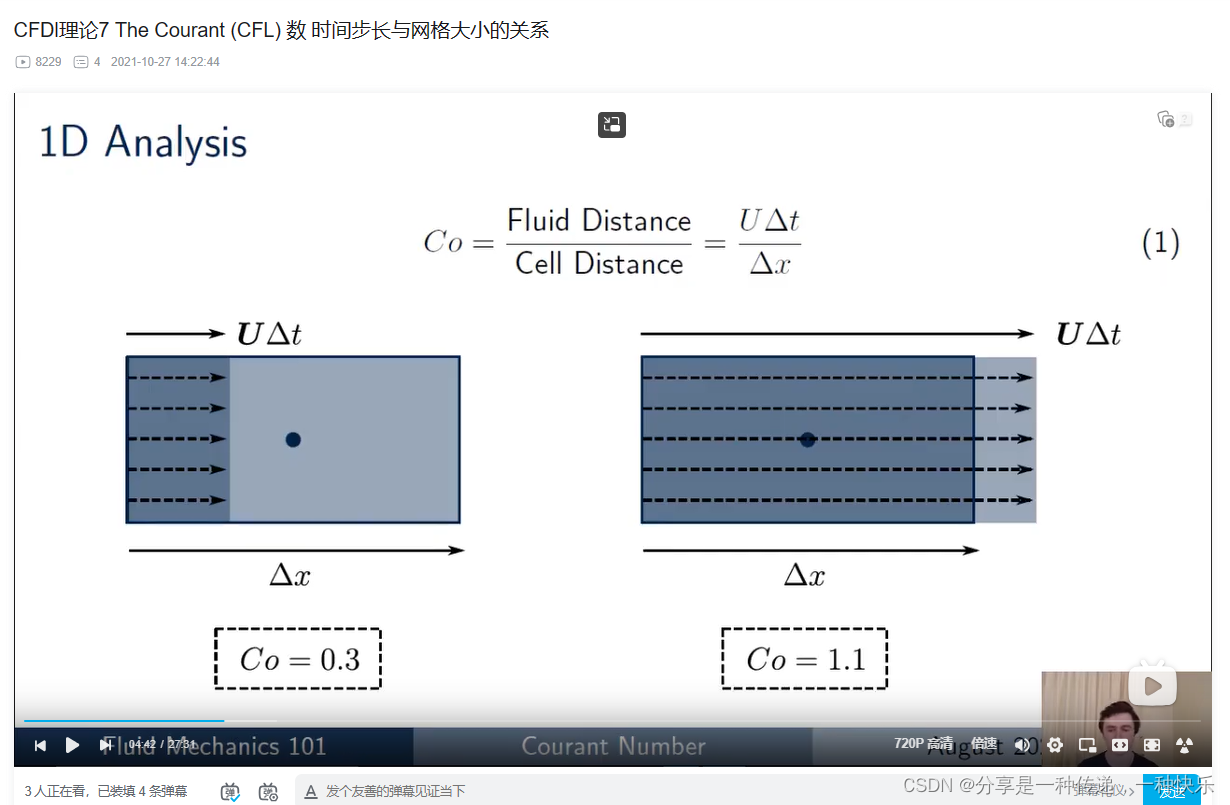 Courant数和CFL数一个概念，就是流动运动的距离/网格长度。fluent里面可以查询到Courant数。在velocity下面。大部分瞬态模拟，CFL＜1。固定时间步长只是报道流畅中最大 ...