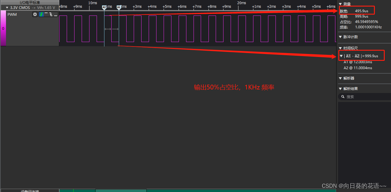 STM8 学习笔记13：PWM_stm8 pwm-CSDN博客