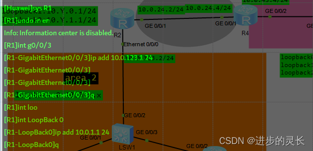 使用华为模拟器eNSP完成ospf配置实验_华为loopback-CSDN博客