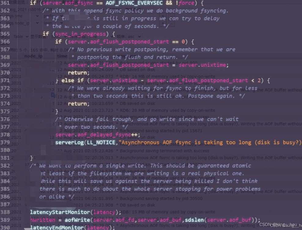 asynchronous aof fsync is taking too long (disk is busy?)-CSDN博客
