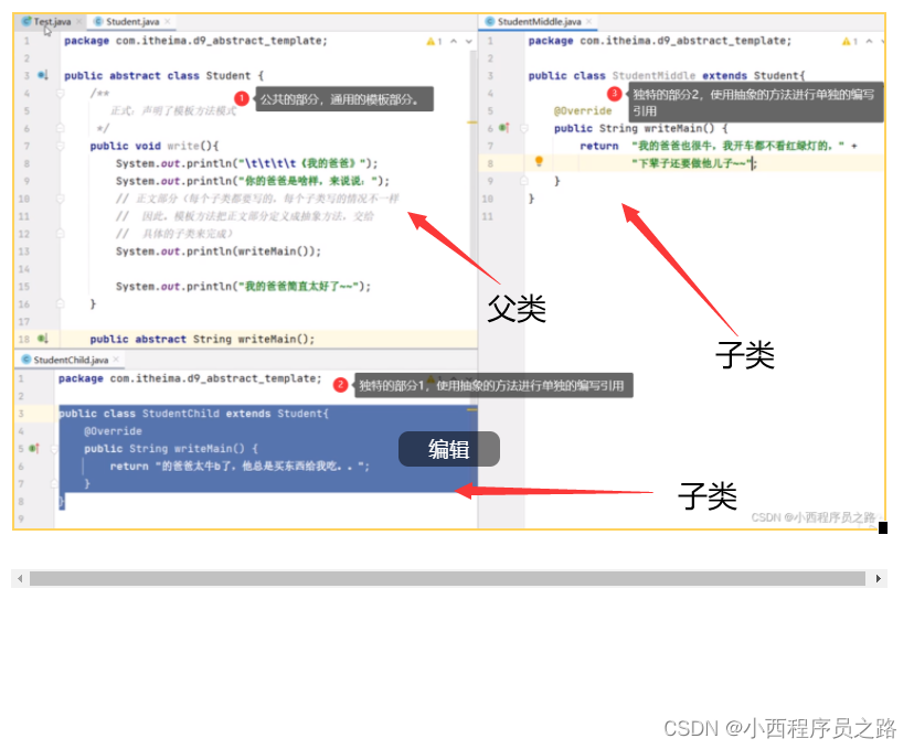 Java第十三次笔记（强化部分Day02）---语法（导包、权限修饰符protected、final、常量、枚举、abstract抽象类、接口）_final abstract ...
