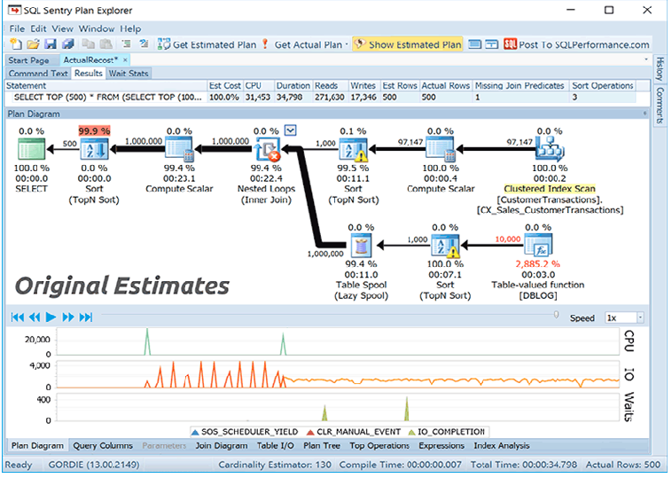 分析工具Plan Explorer （SQL Sentry Plan Explorer）-CSDN博客