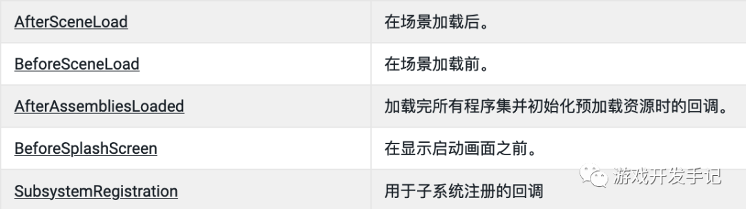 Unity | 编辑器运行时固定启动场景_unity 设置启动场景-CSDN博客