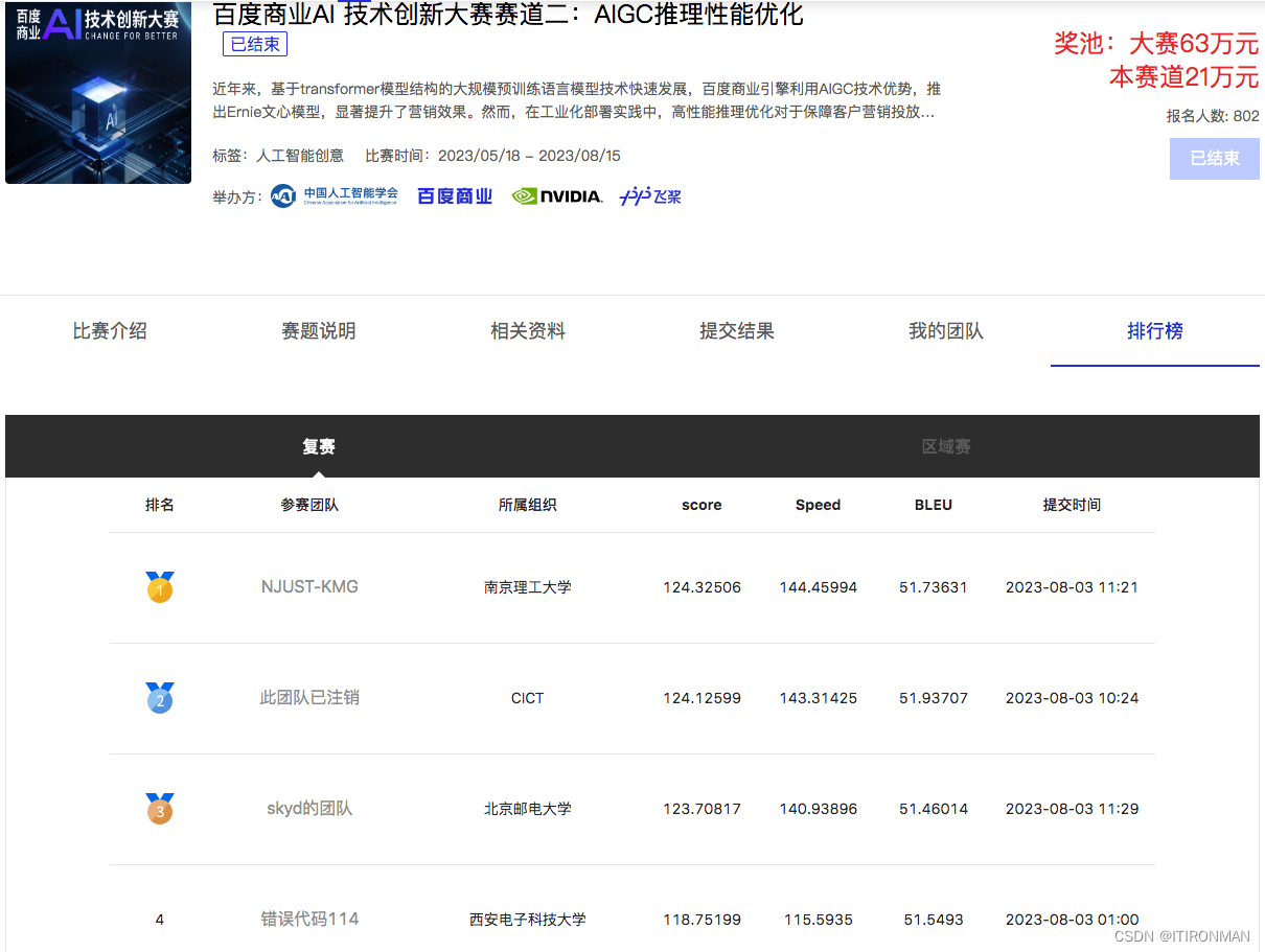 百度商业AI 技术创新大赛赛道二：AIGC推理性能优化TOP10之经验分享_unimolmheadmodel-CSDN博客