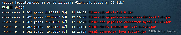 FlinkCDC 3.1.0 与 Flink 1.18.0 安装及使用 Mysql To Doris 整库同步，使用 pipepline连接器_failed to create source ...