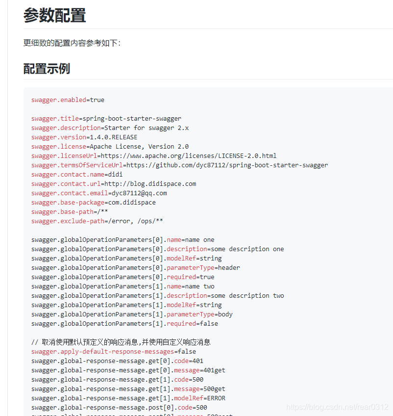 springboot整合swagger方式1——com.spring4all/swagger-spring-boot-starter-CSDN博客