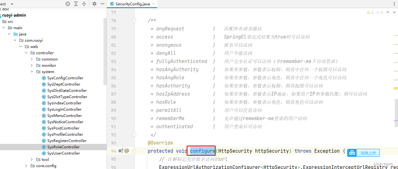 RuoYi-Vue Spring Security 配置介绍_permitallurlproperties-CSDN博客