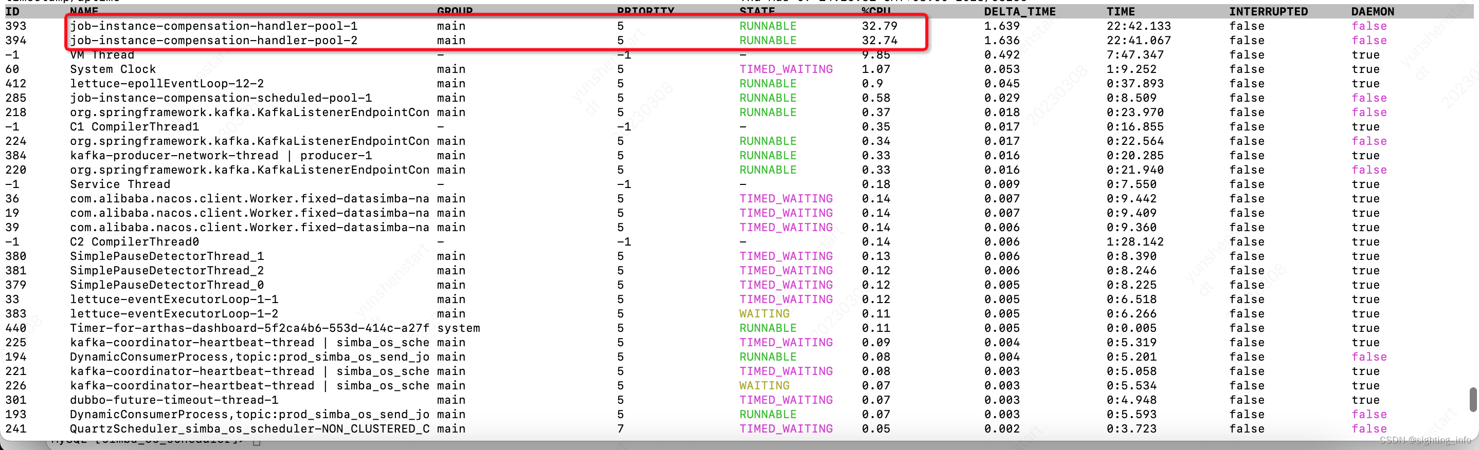cpu到达100%问题排查_mysql cpu 100% 排查-CSDN博客