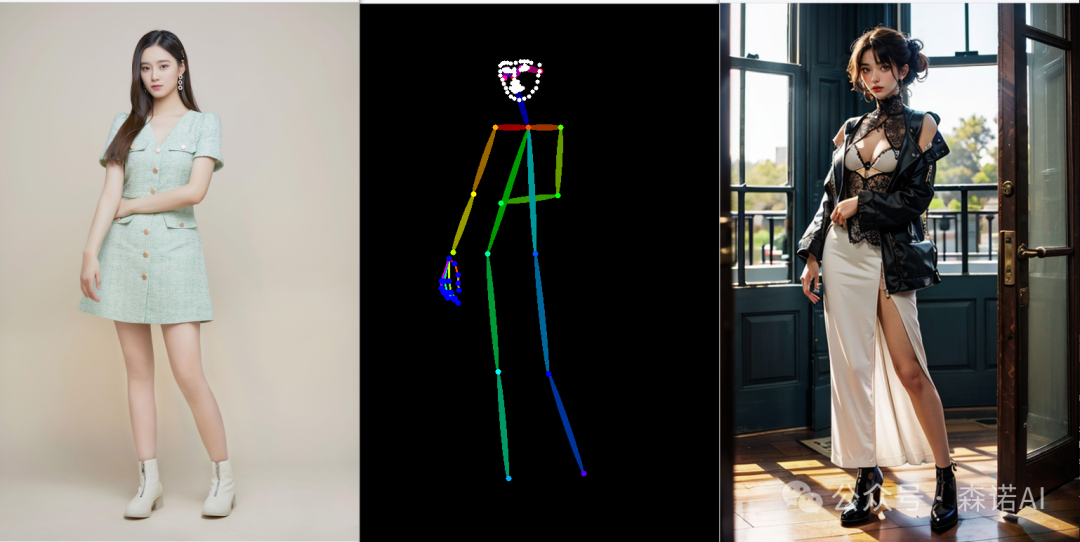 ControlNet控制网系列OpenPose 实现人物姿势控制（附800+姿势图整合包）_controlnet动作包-CSDN博客