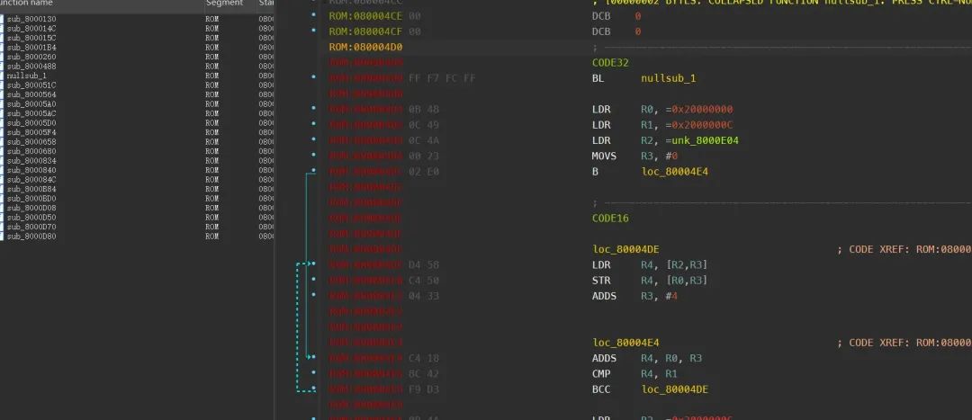 STM32在CTF中的应用和快速解题_ctf bin文件-CSDN博客