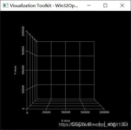 VTK_3D坐标系（vtkAxesActor/vtkCubeAxesActor）-CSDN博客
