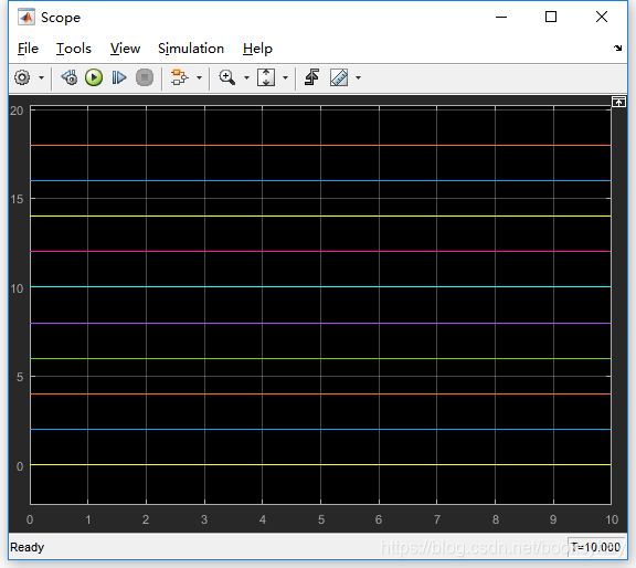 simulink仿真临摹笔记之stateflow的操作语言(Action Language)_stateflow action ...