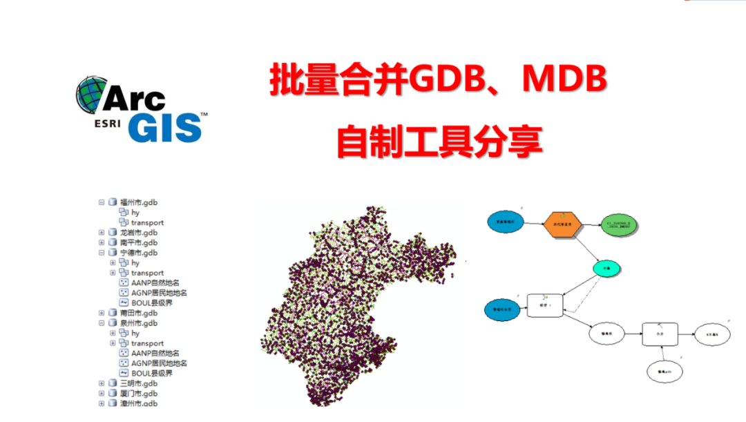 自制工具分享！ArcGIS批量合并GDB、MDB_批量合并gdb数据库-CSDN博客