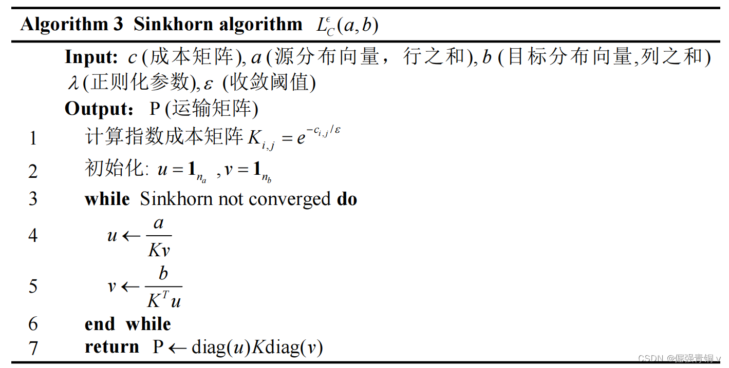 Sinkhorn algorithm #notebook-CSDN博客