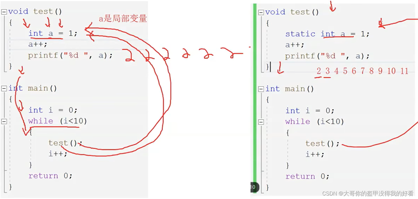 C语言关键字详解：auto, extern, register, static与typedef-CSDN博客
