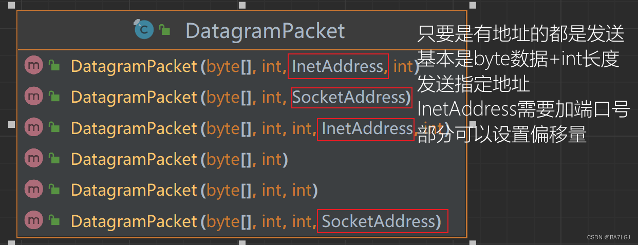 网络TCP/UDP_utp协议-CSDN博客