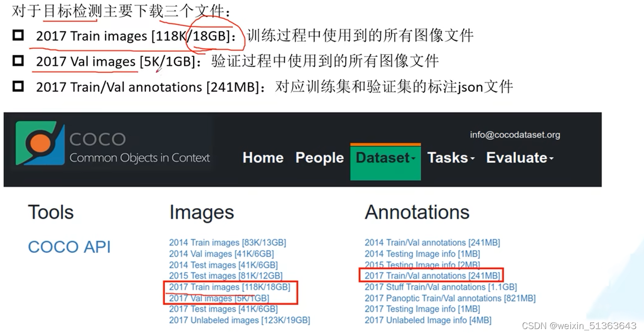 目标检测前言（认识评价指标、PASCAL VOC2012数据集、Microsoft COCO数据集、非极大值抑制）_voc2012评估后指标-CSDN博客