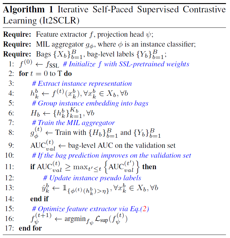 论文阅读 (102)：Multiple instance learning via iterative self-paced supervised contrastive learning ...