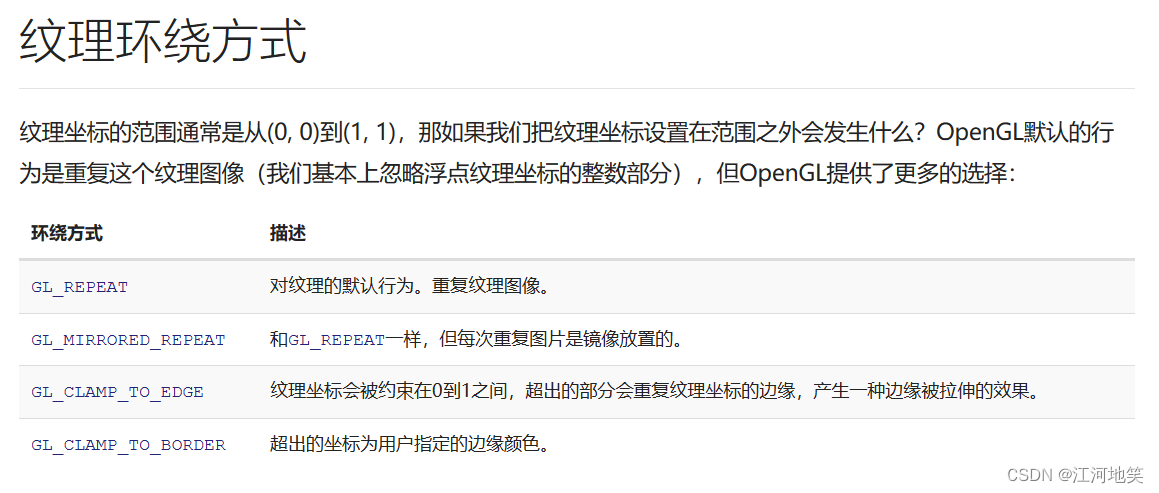 OpenGL_Learn06（纹理）_opengl修改纹理-CSDN博客