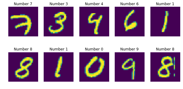 180512 tensorflow数据集tf.data.Dataset的基本操作_GuokLiu-GitCode 开源社区