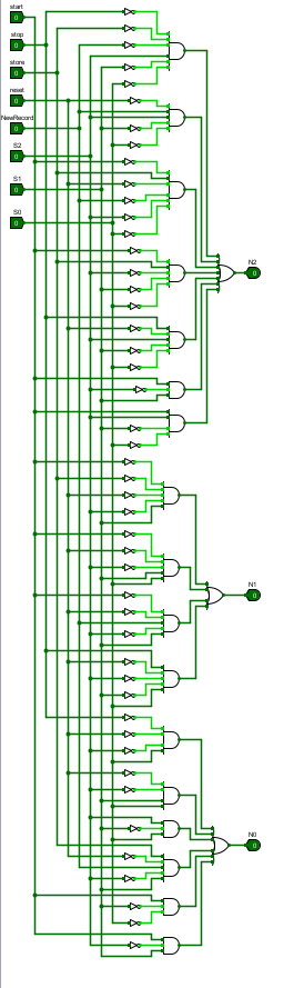组成原理实验 Logisim 码表实验 Hust_logisim-hust-CSDN博客