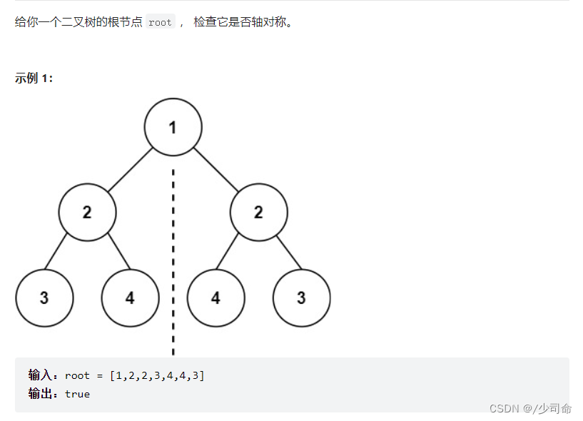 LeetCode【DFS】_leetcode dfs-CSDN博客