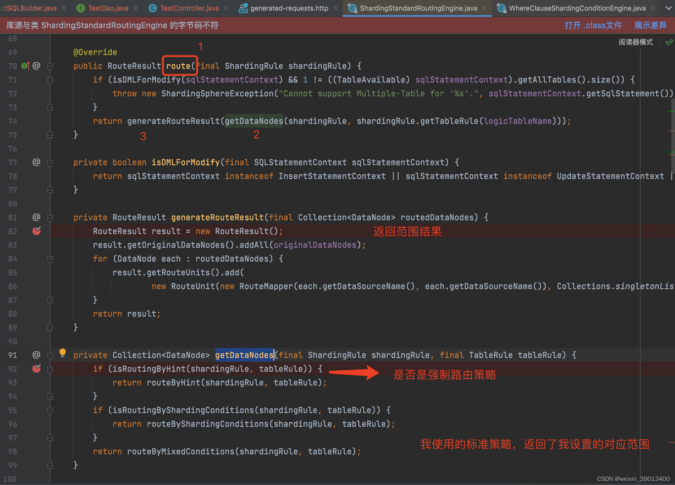 记录Sharding JDBC 不支持业务子查询问题的解决思路_shardingjdbc不支持子查询么-CSDN博客