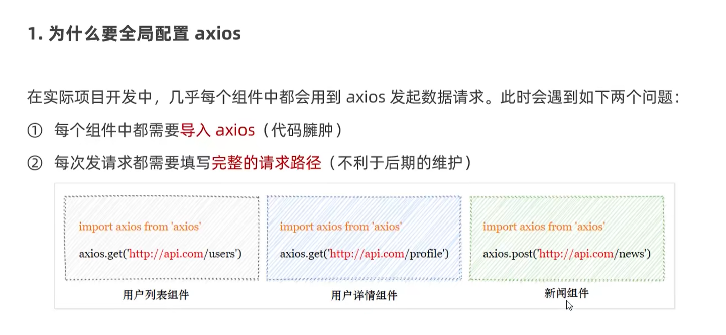 前端学习笔记202304学习笔记第十二天-vue3.0-如何在vue3中配置axios-CSDN博客