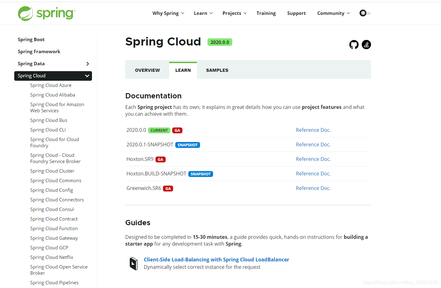 Spring Cloud 各个版本整理汇总_springcloud hoxton以外还有哪些版本-CSDN博客