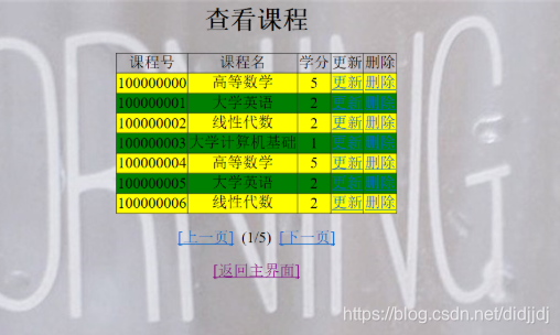 基于JSP的数据查询Web系统_基于jsp的数据查询系统-CSDN博客