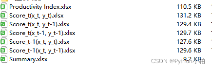 各省2002-2017年绿色全要素生产率（超效率SBM、EBM、方向距离函数）_绿色全要素生产率取值范围-CSDN博客