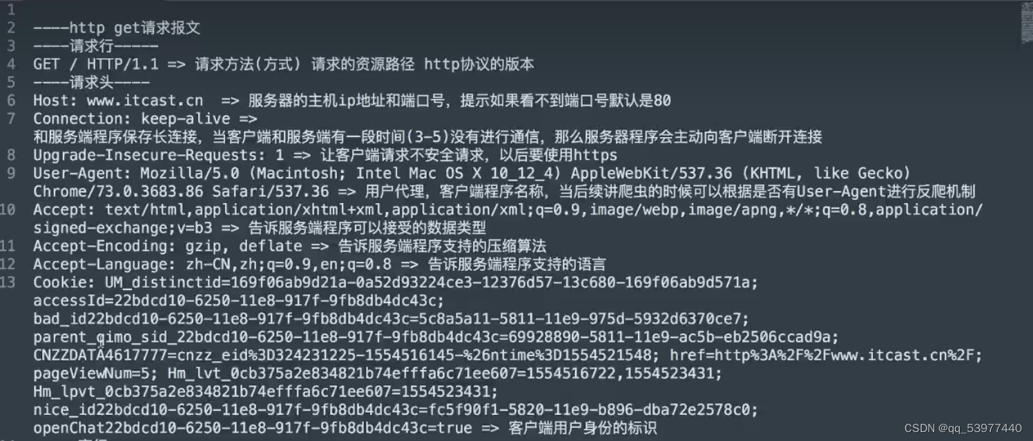 Day14——Python+http-CSDN博客