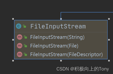 InputStream和OutputStream的基本使用_inputstream使用-CSDN博客