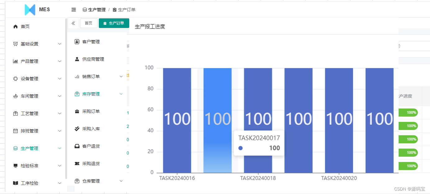 Java开发的saas模式智能制造超强云mes系统源码springbootmysqluniapp一整套云mes系统源码 Csdn博客